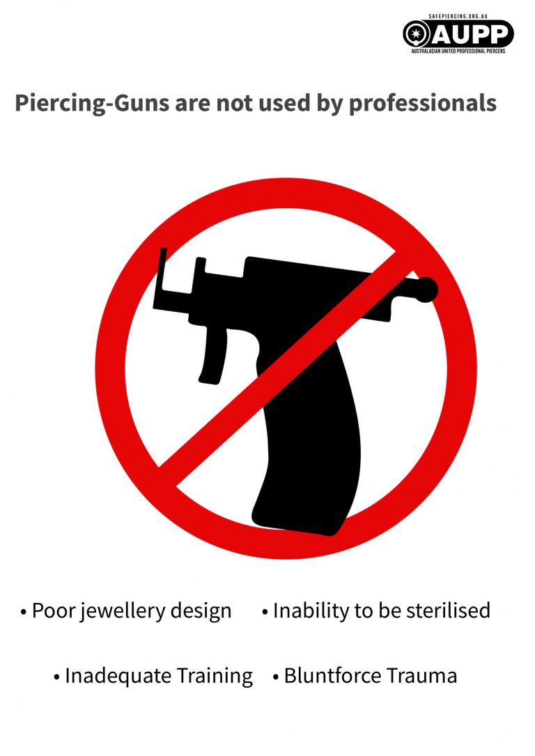 Piercing Guns – Australasian United Professional Piercers