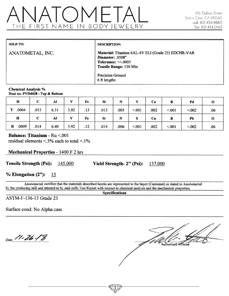 Mill Certificates & Material Data Safety Sheets – Australasian United ...