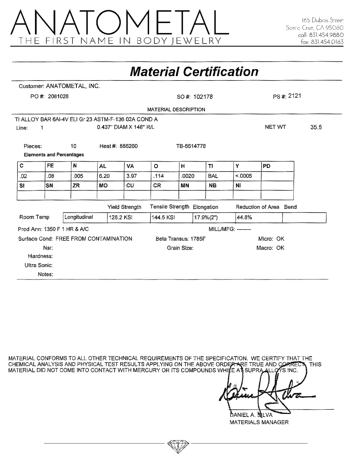 Mill Certificates & Material Data Safety Sheets – Australasian United ...